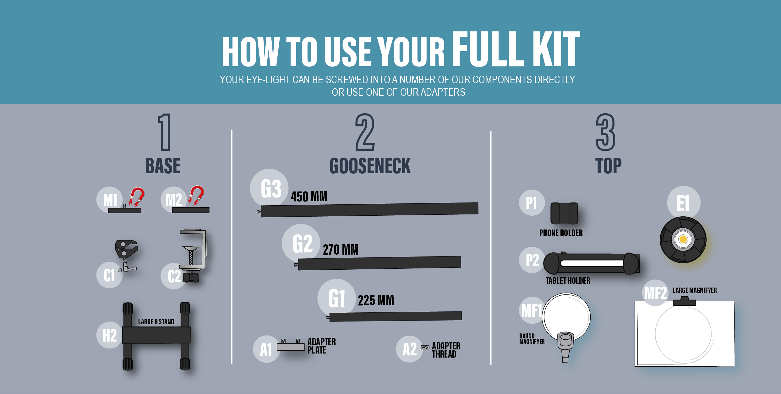 FULL Kit – GloForce