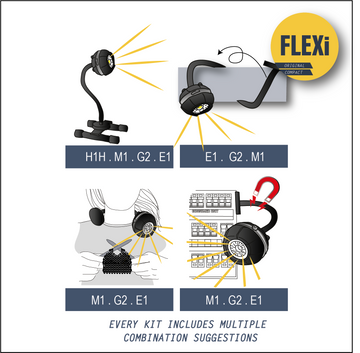 GloForce FLEXi Light: Precision Lighting Solutions for Every Need
