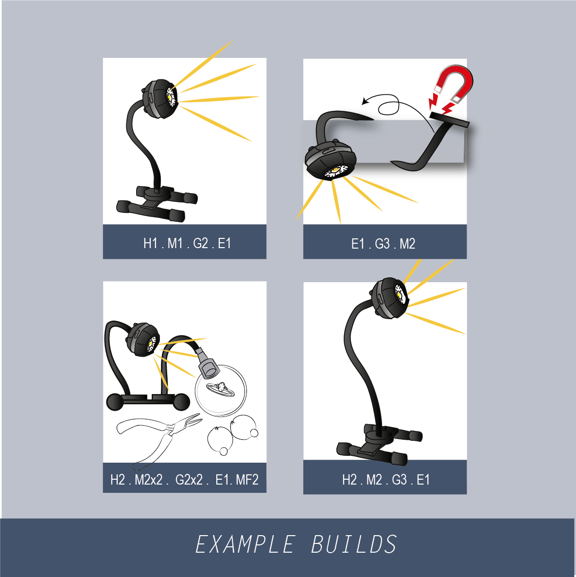 E1-EYE-LIGHT | High-Intensity Illumination GloForce E1 Eye-Light
