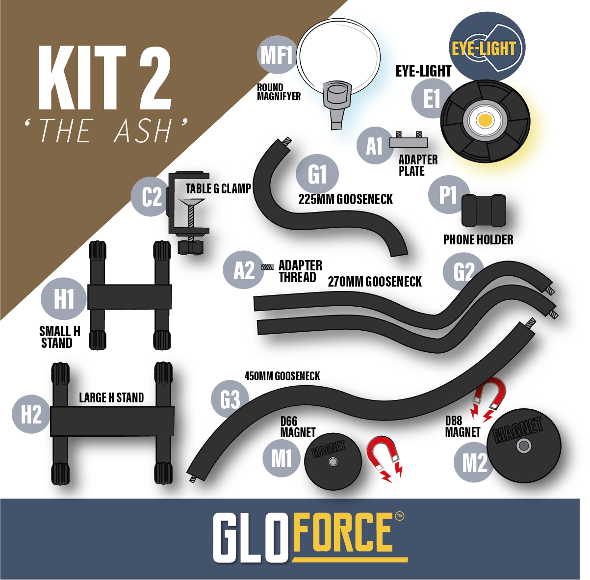 Products – GloForce