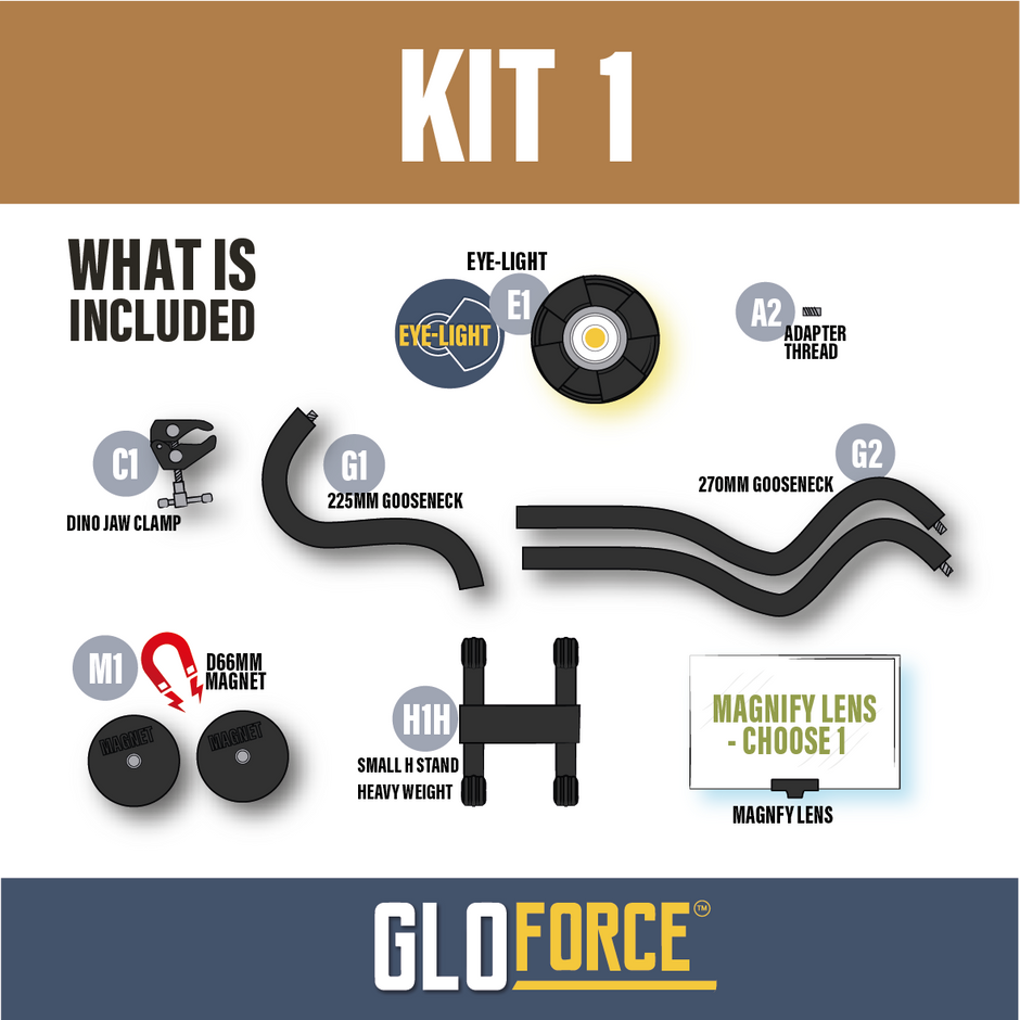 Products – GloForce