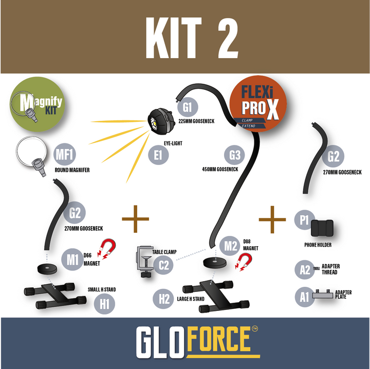 Products – GloForce