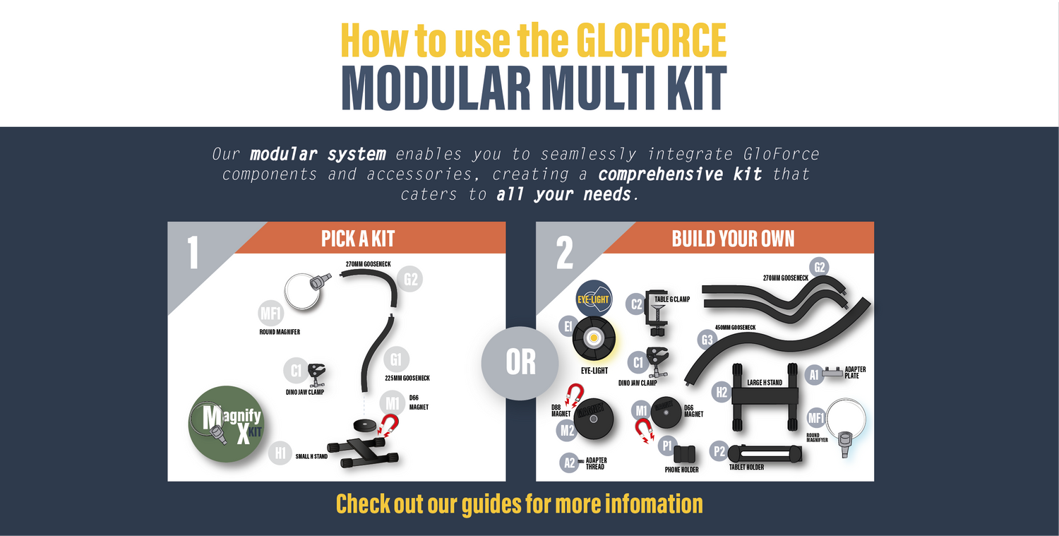 GloForce | Innovative Lighting Solutions - Modular Multi Kit