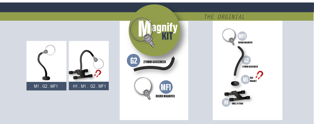 FLEXi MAGNIFY – GloForce