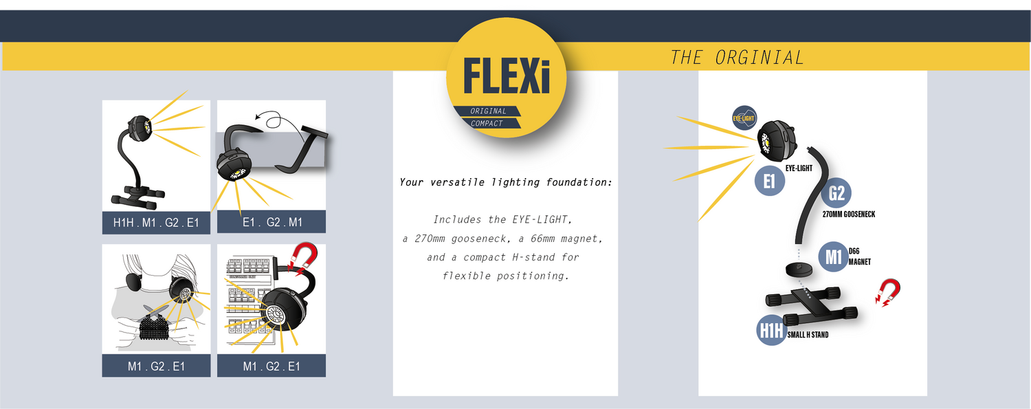 GloForce FLEXi Light: Precision Lighting Solutions for Every Need