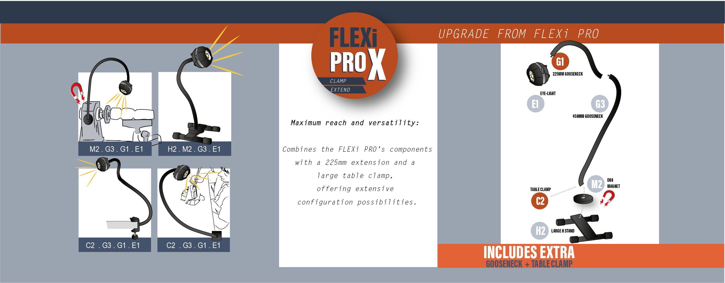GloForce FLEXi Light: Precision Lighting Solutions for Every Need