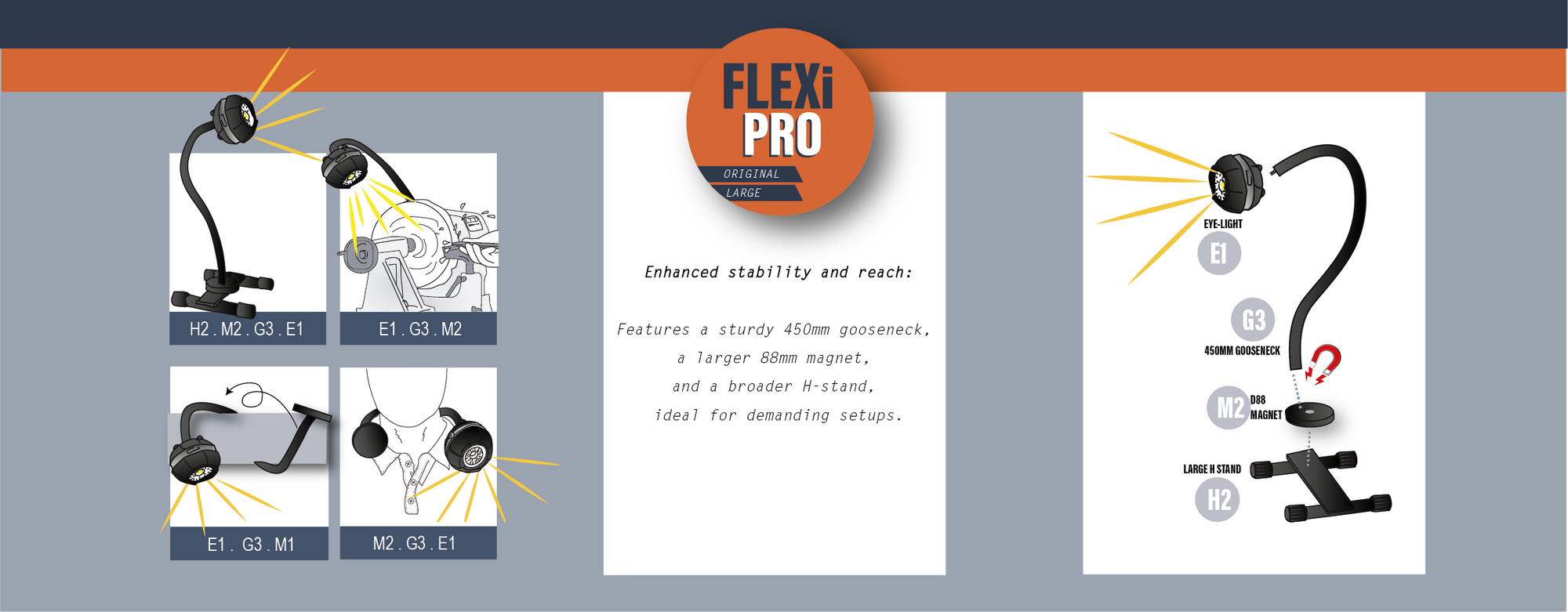 GloForce FLEXi Light: Precision Lighting Solutions for Every Need