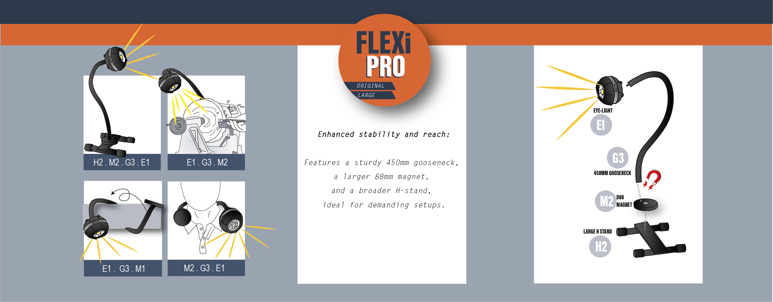 GloForce FLEXi Light: Precision Lighting Solutions for Every Need