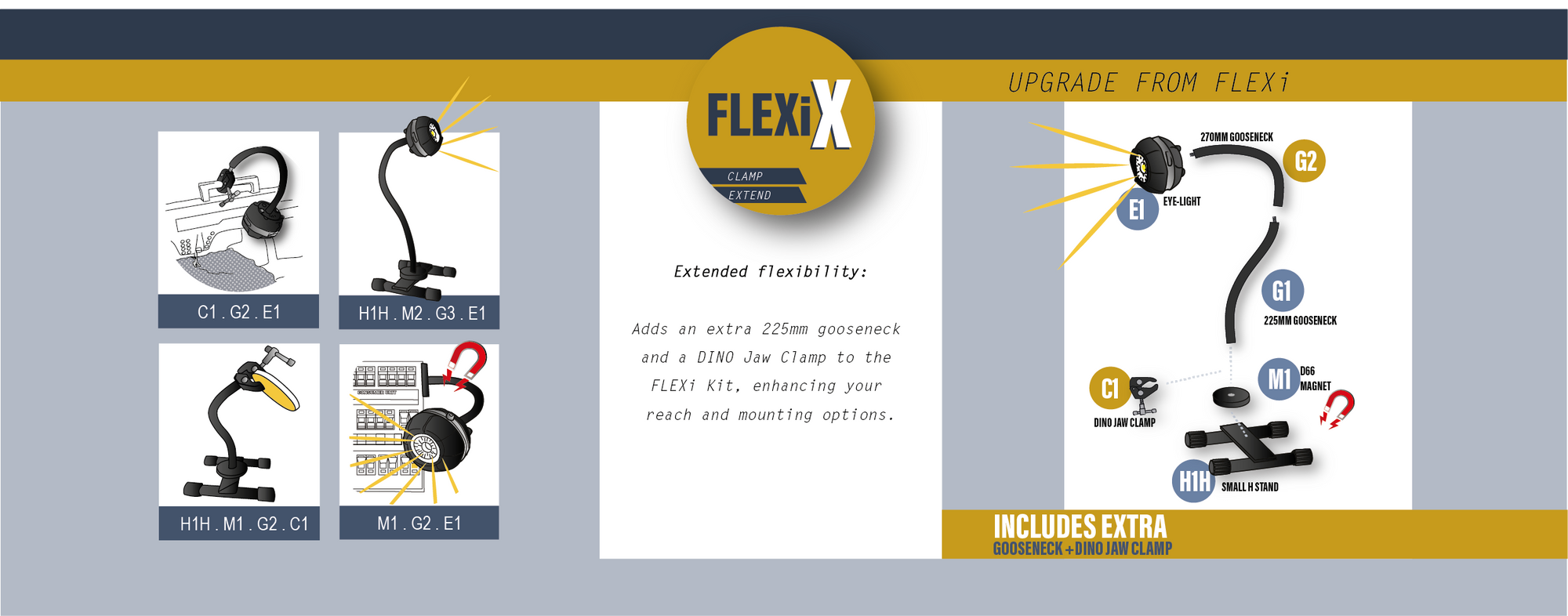 GloForce FLEXi Light: Precision Lighting Solutions for Every Need