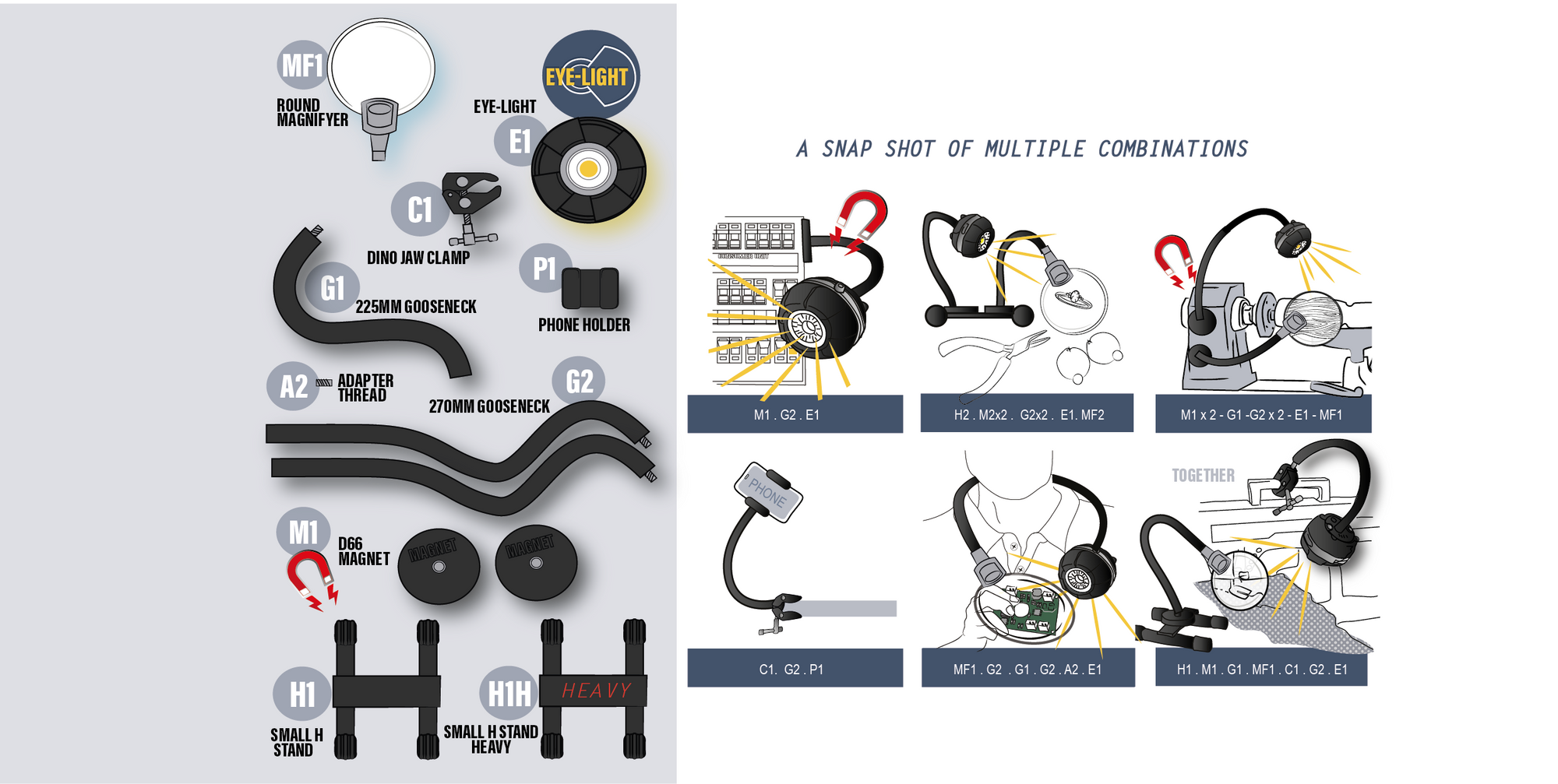 Explore Our Exclusive Combo Kits – Perfect for Every Task – GloForce