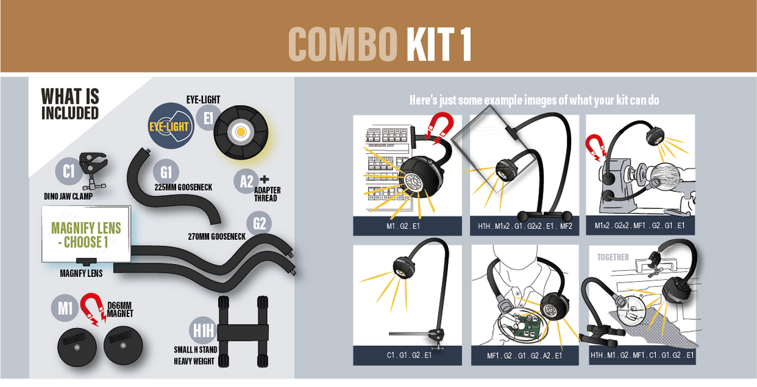 Explore Our Exclusive Combo Kits – Perfect for Every Task – GloForce