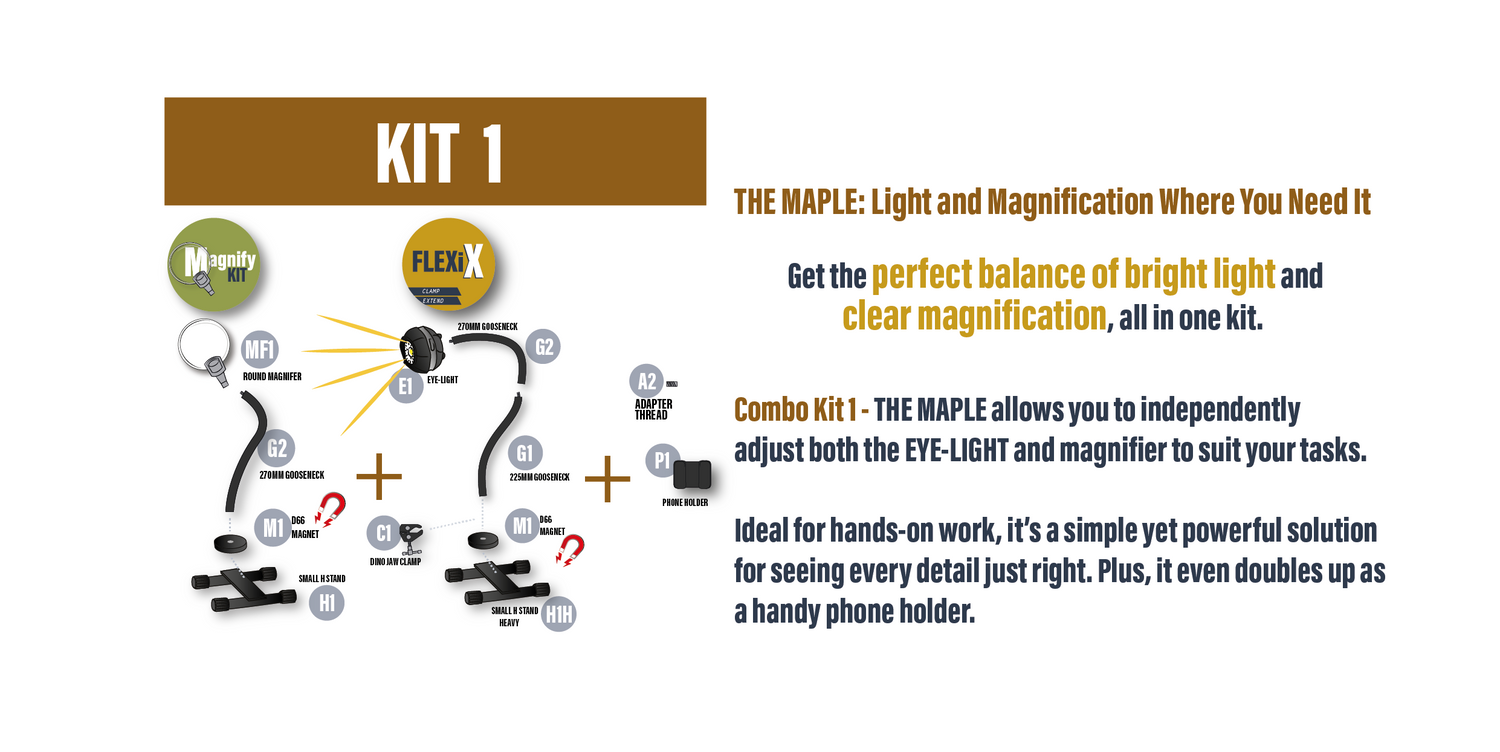 Explore Our Exclusive Combo Kits – Perfect for Every Task – GloForce