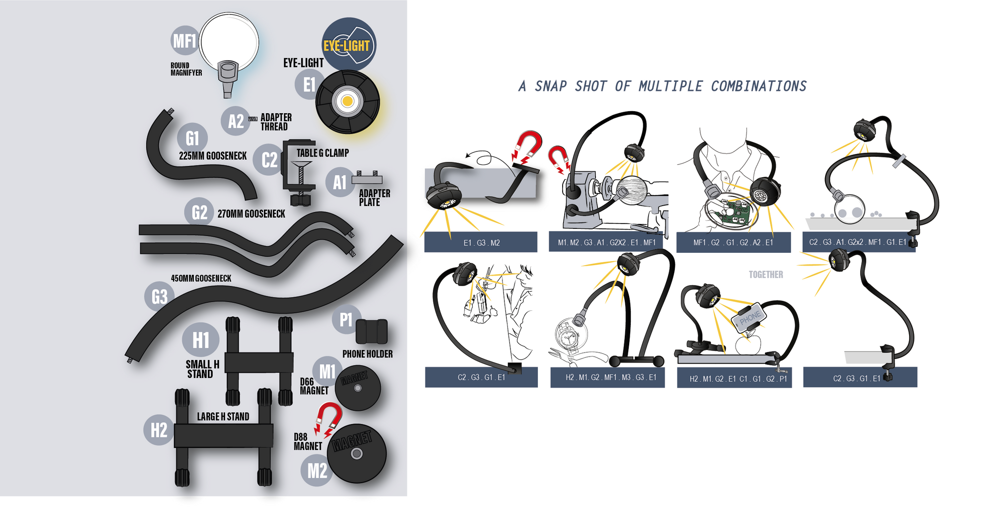 Explore Our Exclusive Combo Kits – Perfect for Every Task – GloForce